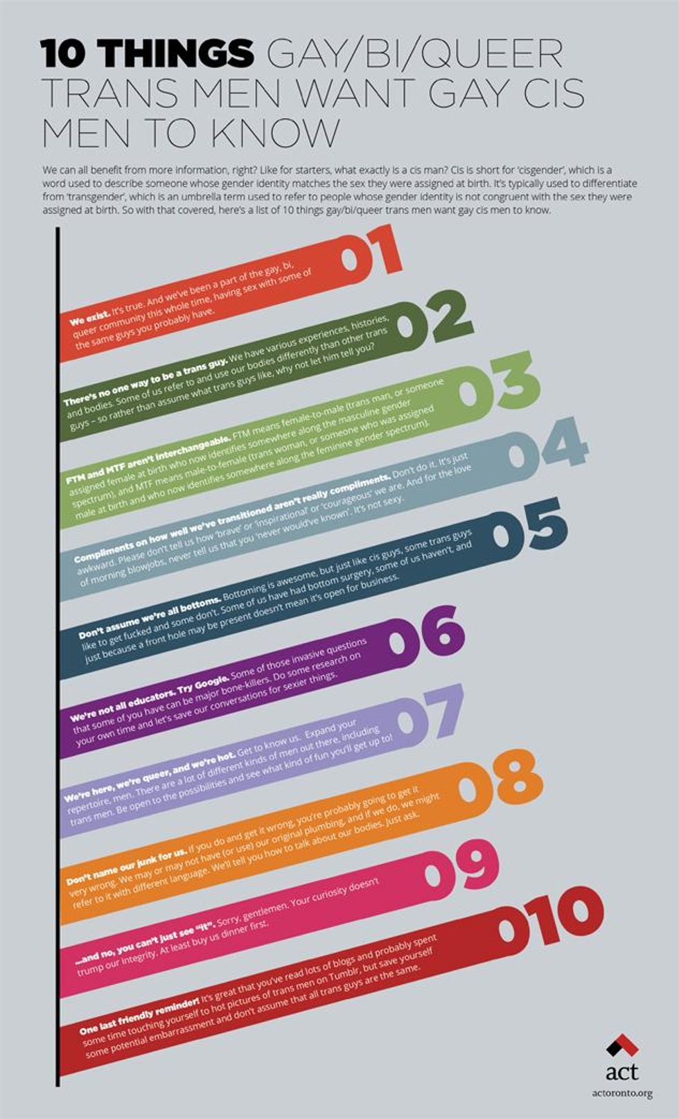 PHOTOS: Trans Infographics Start Conversations We Need to Be Having