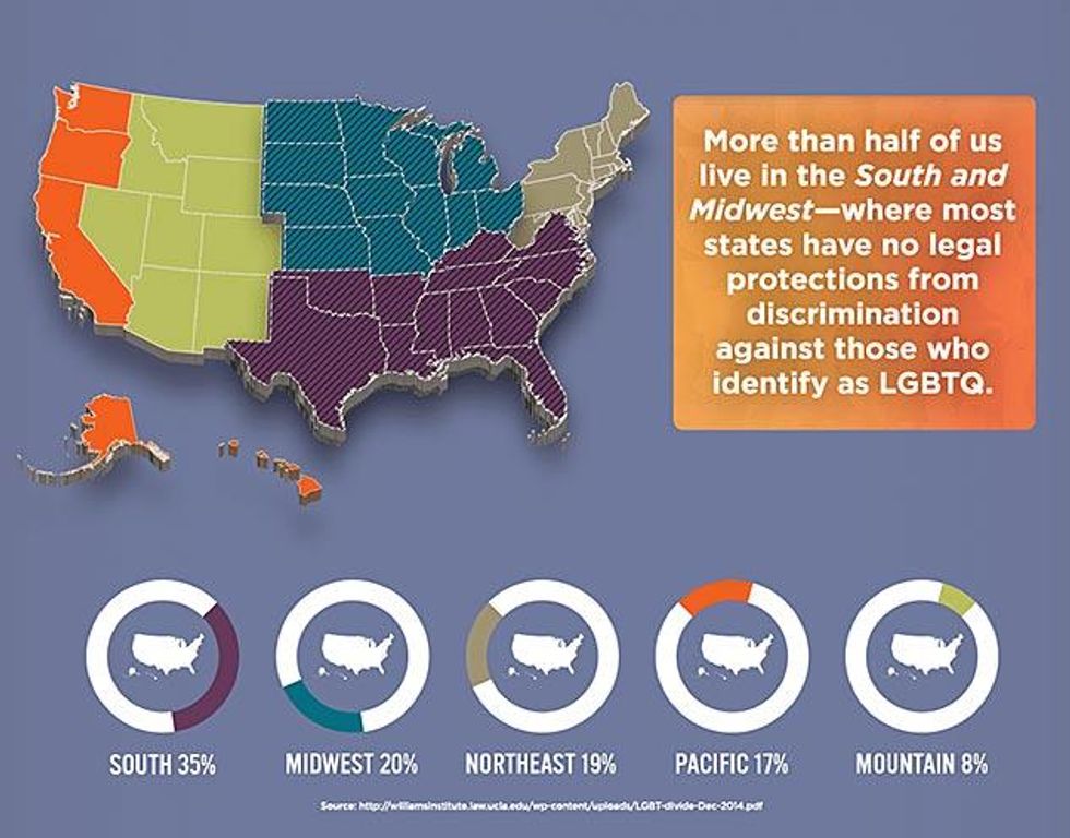 EXCLUSIVE: New Survey Catalogues LGBT Hopes and Fears | Advocate.com
