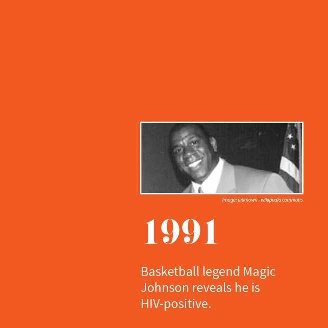 History of a Pandemic