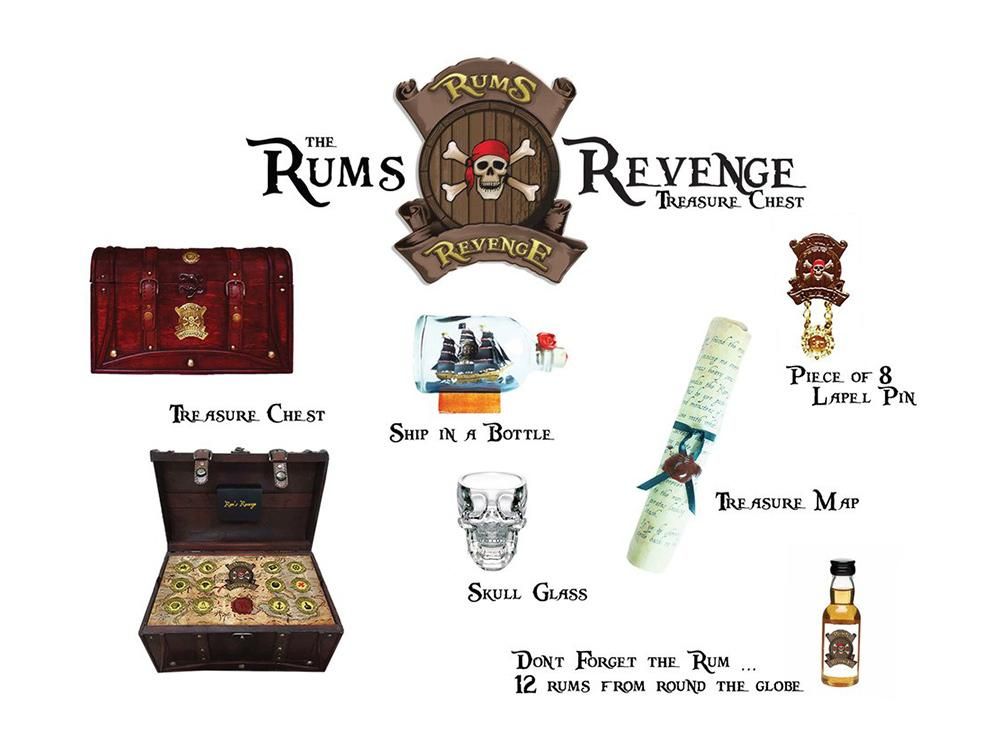 Great Holiday Gifts 2017