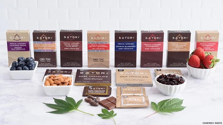 25 Cannabis Products You’ll Dig on 4/20